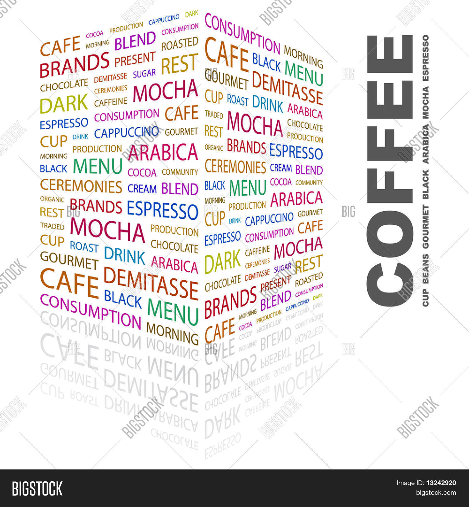 COFFEE. Word Collage Vector & Photo (Free Trial) | Bigstock