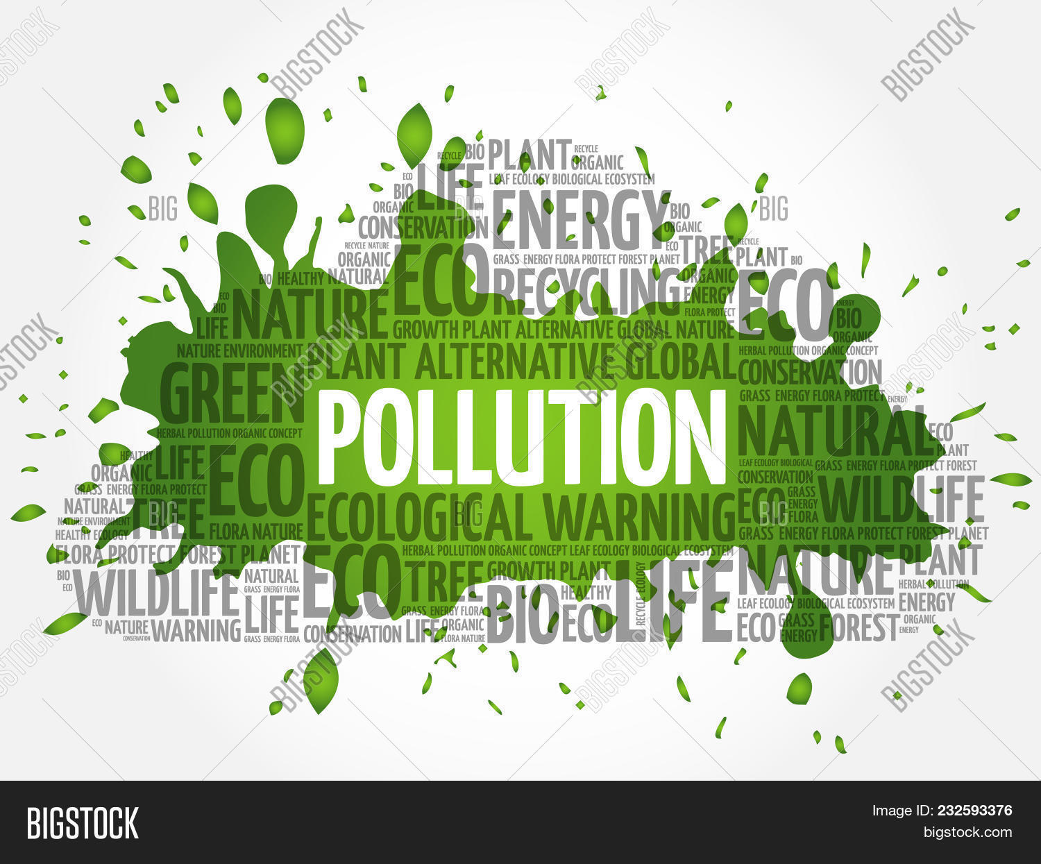 Pollution Word Cloud, Image & Photo (Free Trial) | Bigstock