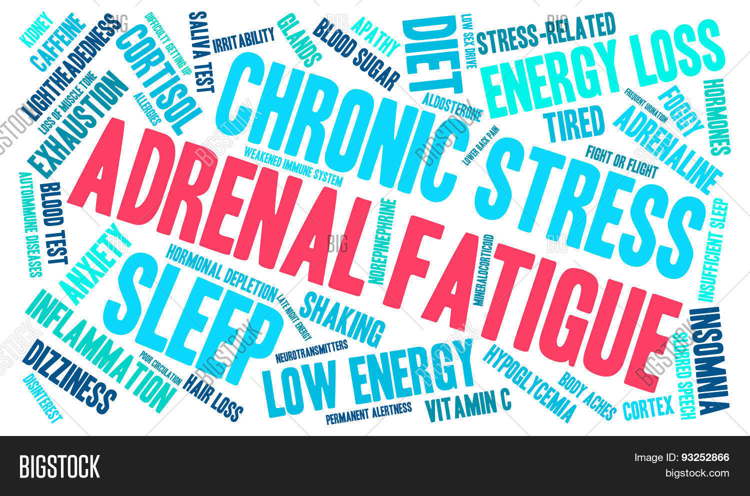 Adrenal Fatigue Word Image & Photo (Free Trial) | Bigstock