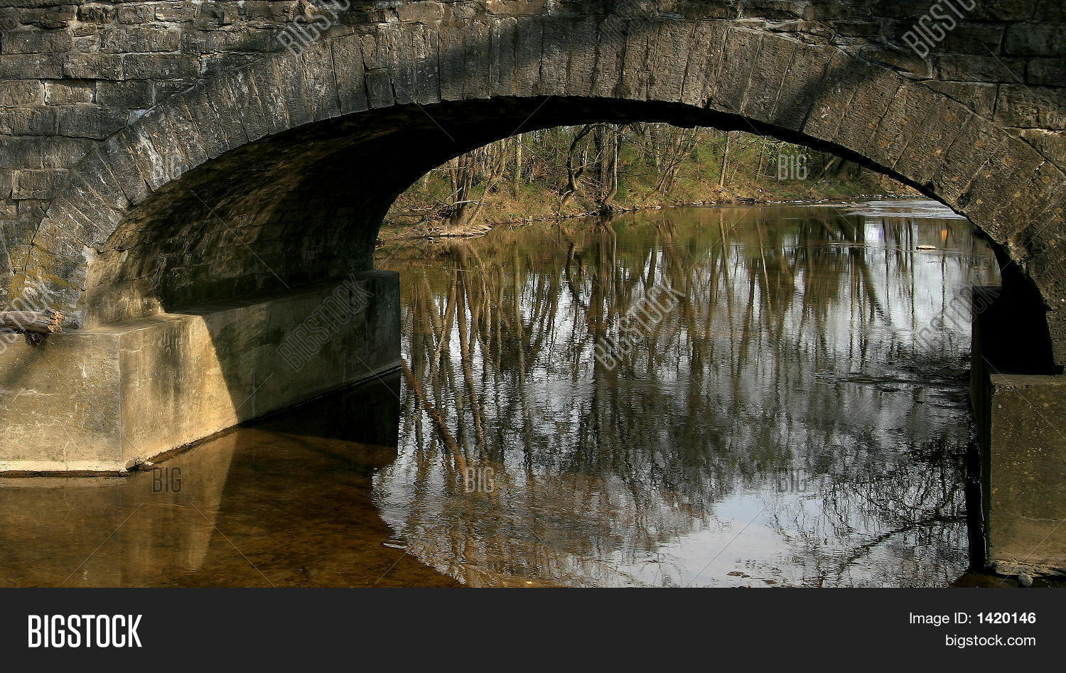 Stone Bridge Over Image & Photo (Free Trial) | Bigstock