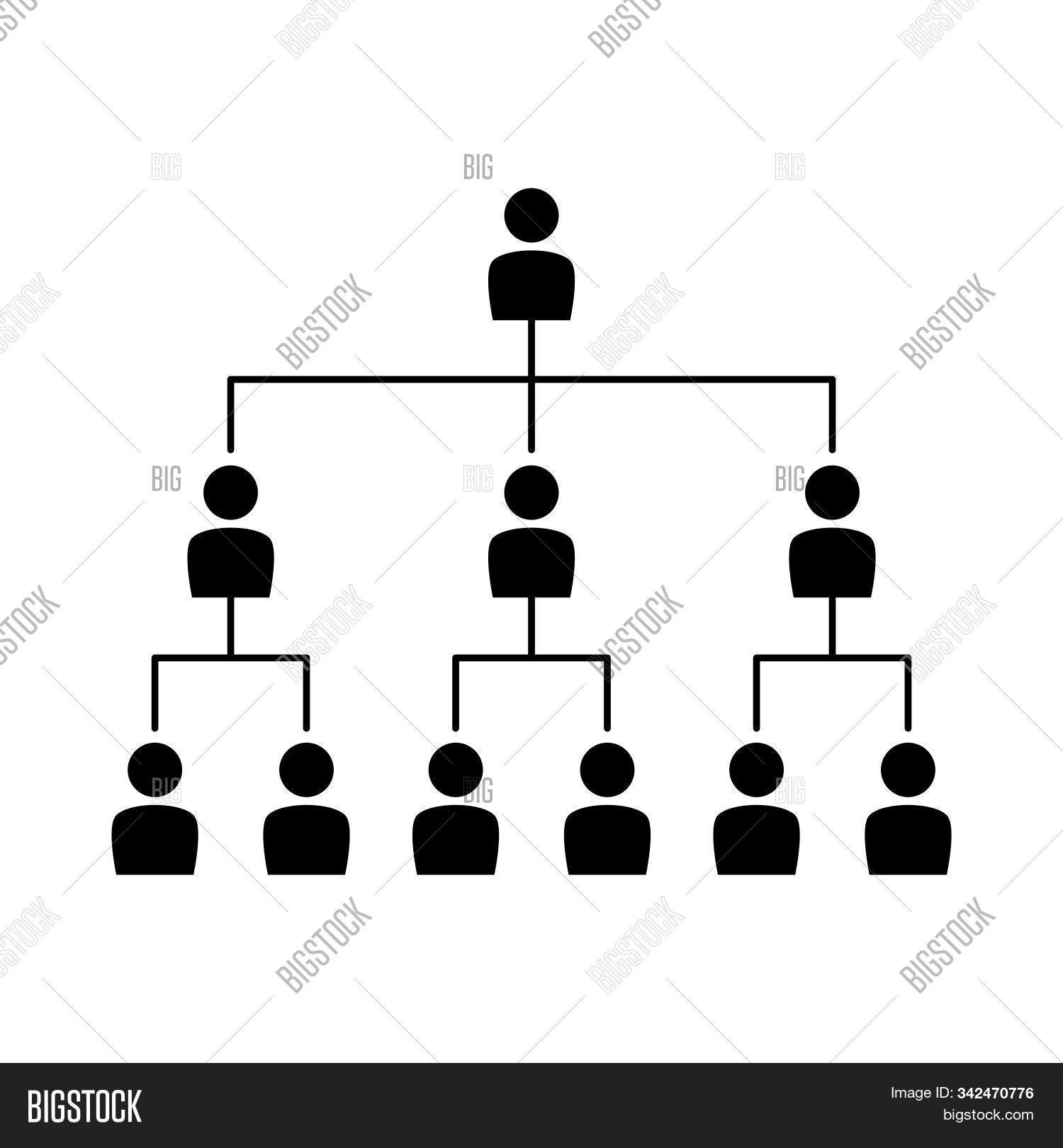 Organization Chart Vector & Photo (Free Trial) | Bigstock