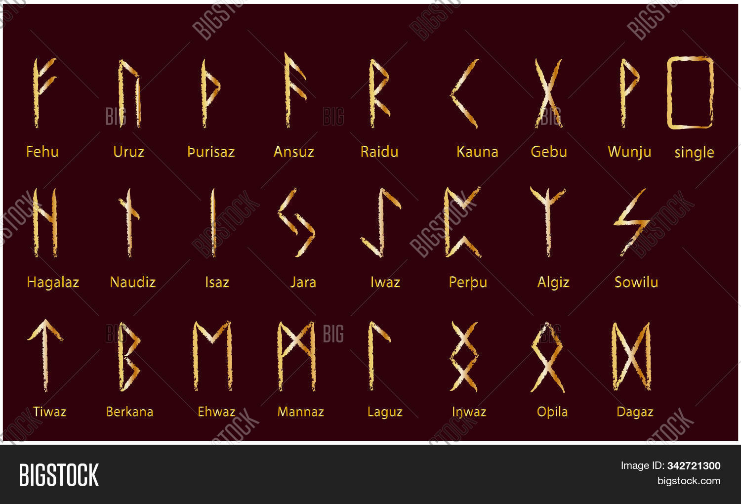 Set Old Norse Image & Photo (Free Trial) | Bigstock