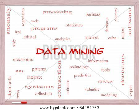 Data Mining Word Cloud Image & Photo (Free Trial) | Bigstock