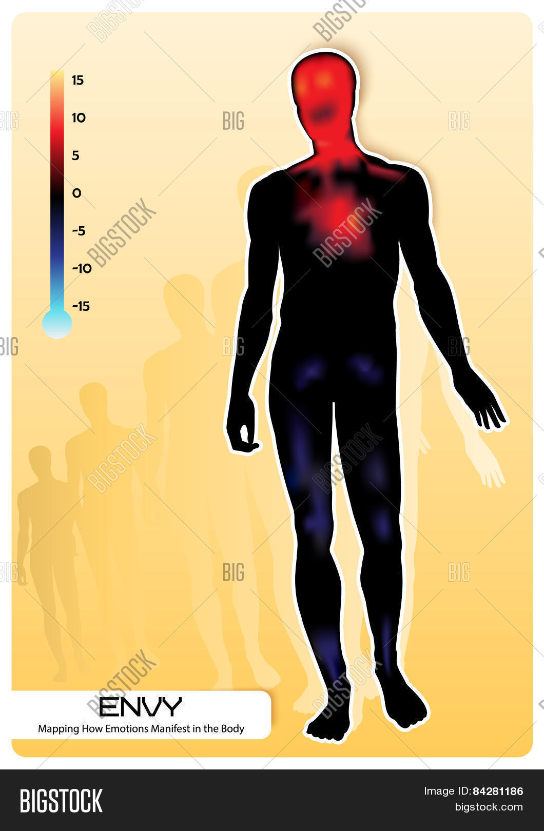 Mapping How Emotions Vector & Photo (Free Trial) | Bigstock