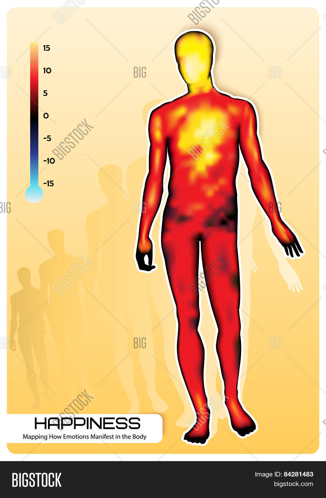 Mapping How Emotions Vector & Photo (Free Trial) | Bigstock