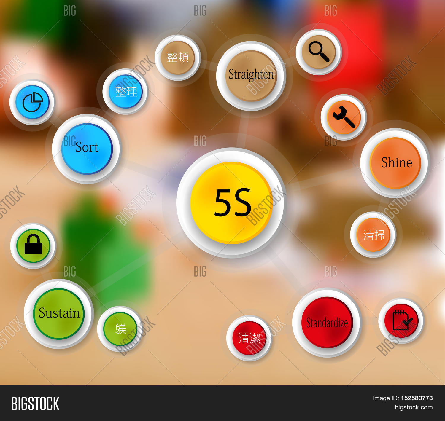 Pdca Infographic Image & Photo (Free Trial) | Bigstock