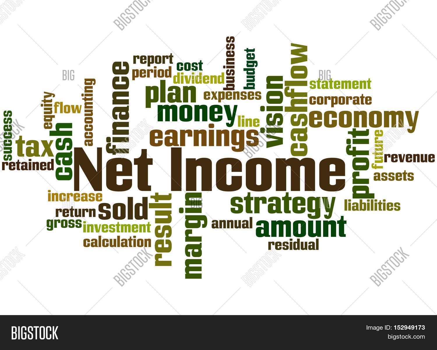 Net Income, Word Cloud Image & Photo (Free Trial) | Bigstock