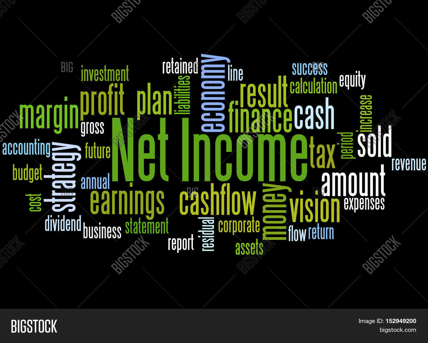 Net Income, Word Cloud Image & Photo (Free Trial) | Bigstock