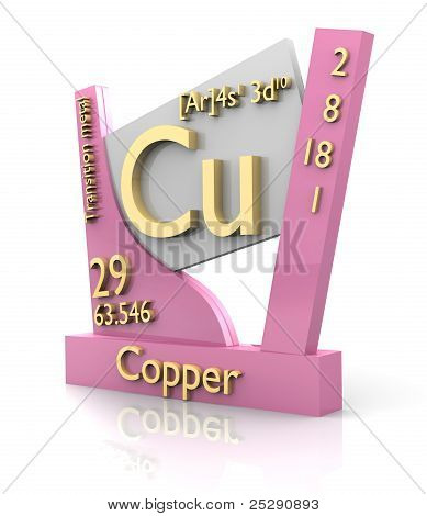 Copper Form Periodic Image & Photo (Free Trial) | Bigstock