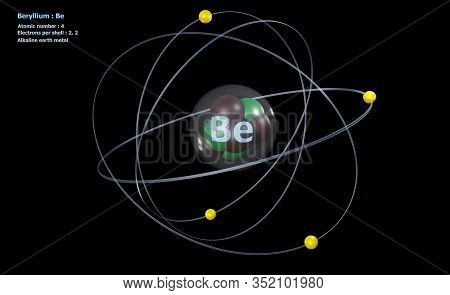 3d Illustration Atom Image & Photo (Free Trial) | Bigstock