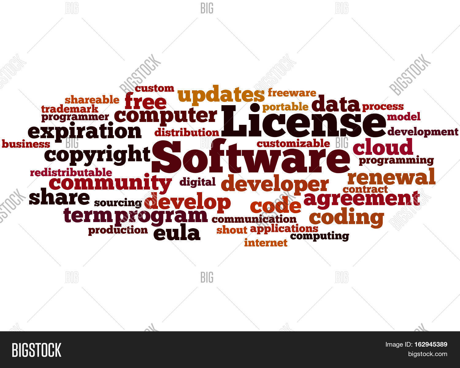 Software License, Word Image & Photo (Free Trial) | Bigstock