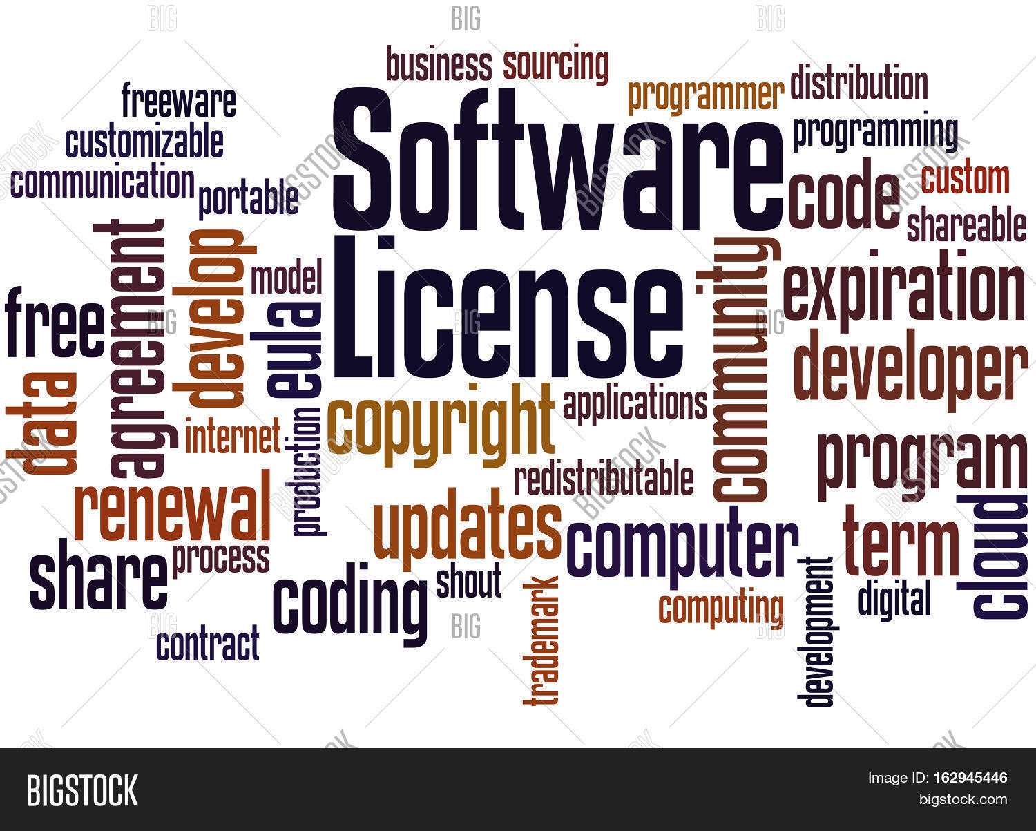 Software License, Word Image & Photo (Free Trial) | Bigstock