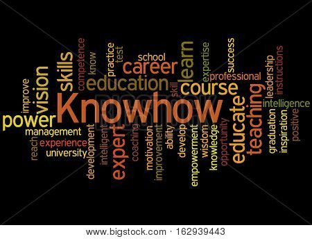 Knowhow, Word Cloud Image & Photo (Free Trial) | Bigstock
