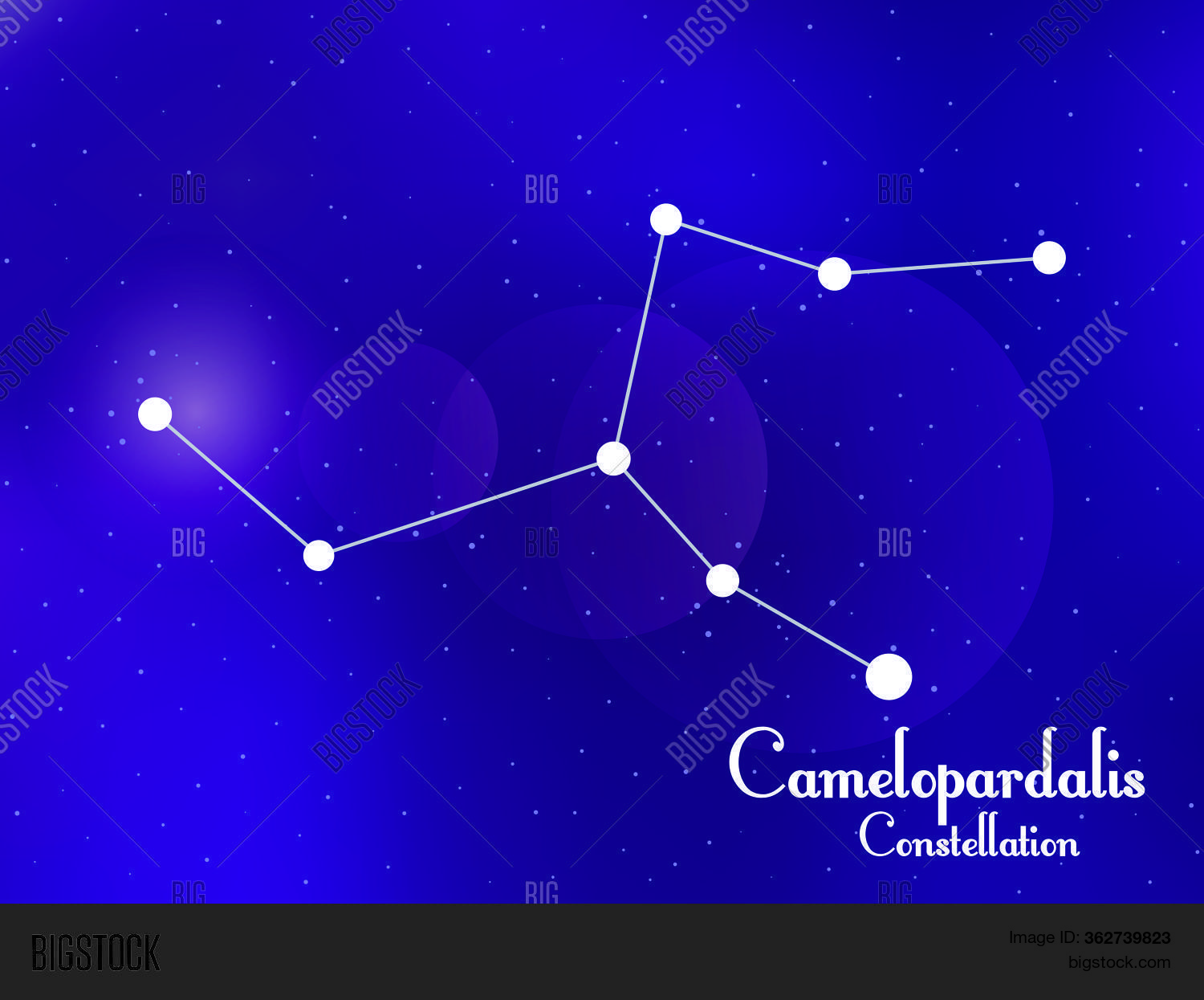 Camelopardalis Constellation
