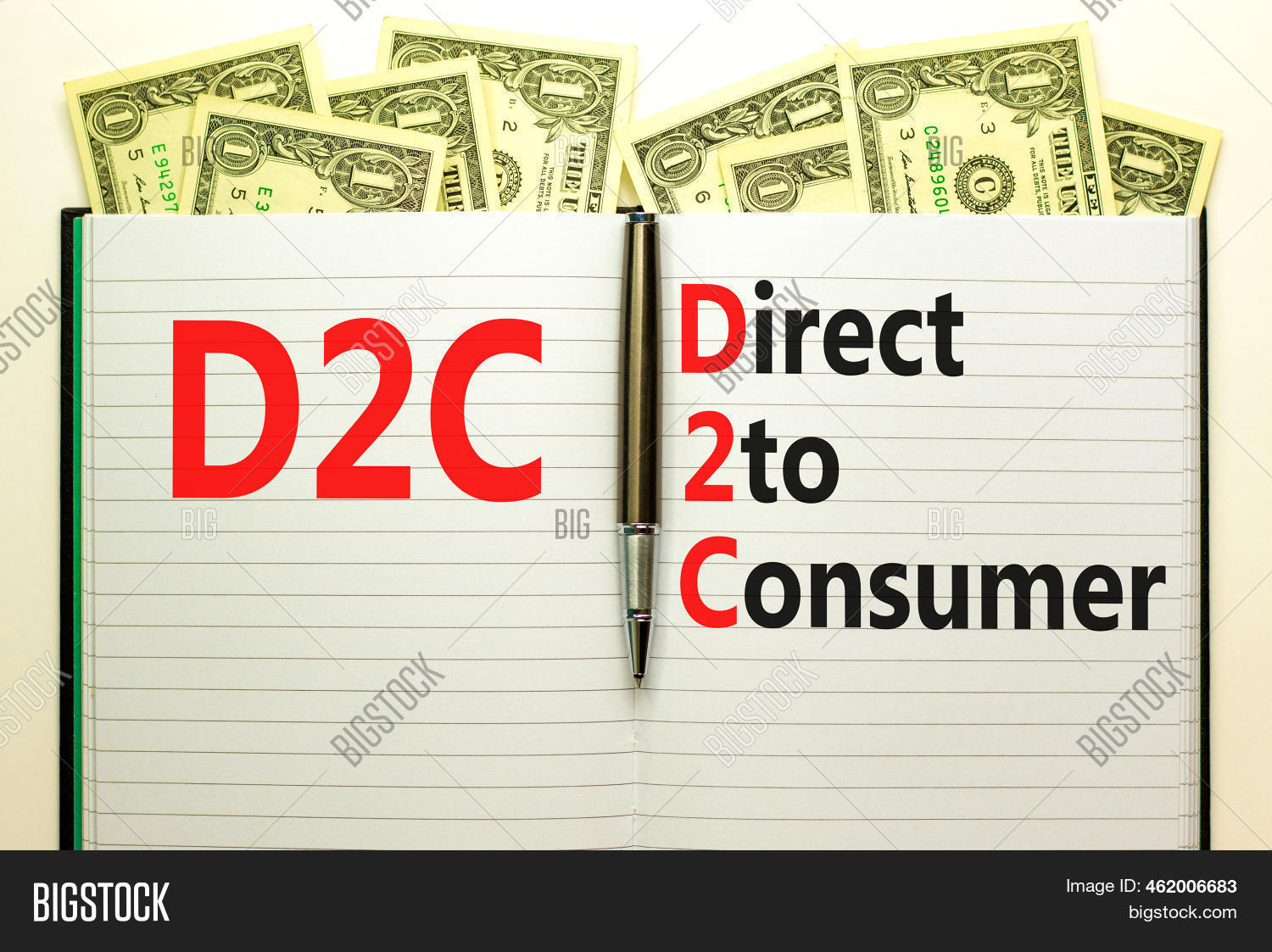 D2c Direct Consumer Image & Photo (Free Trial) | Bigstock