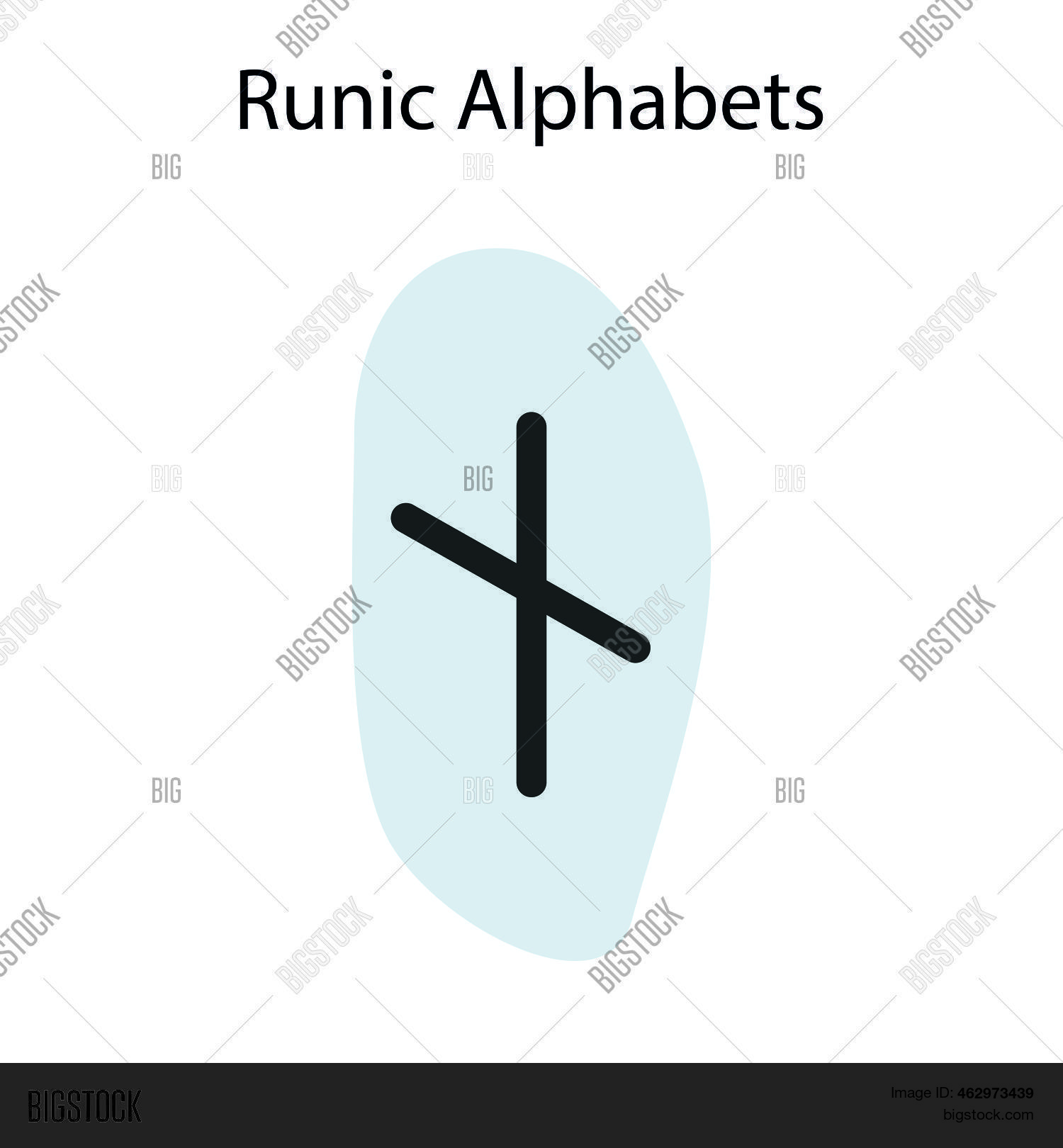 Runic Alphabets. Vector & Photo (Free Trial) | Bigstock