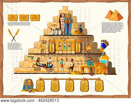 Ancient Egypt Time Vector & Photo (Free Trial) | Bigstock