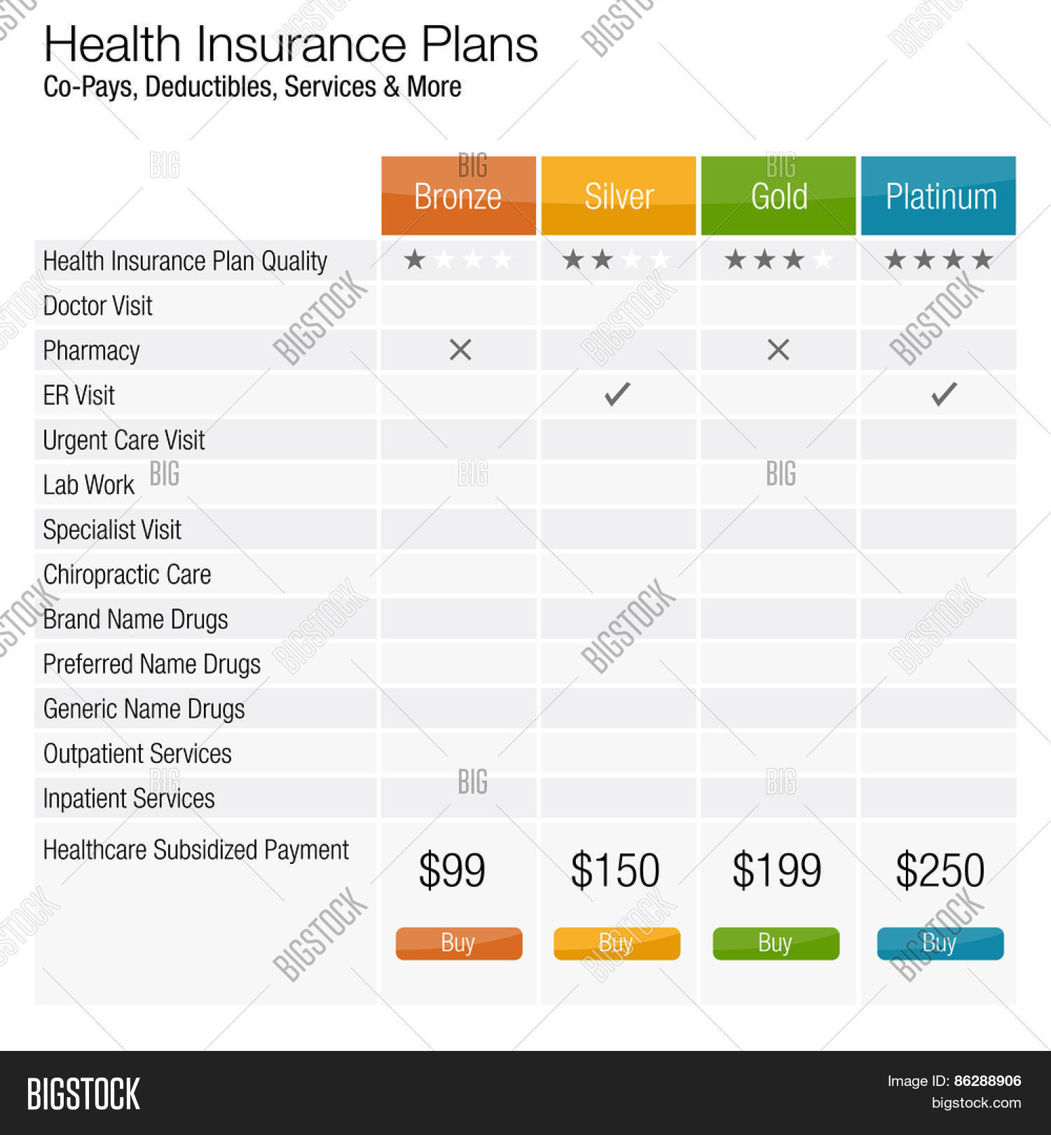 Image Health Vector & Photo (Free Trial) | Bigstock