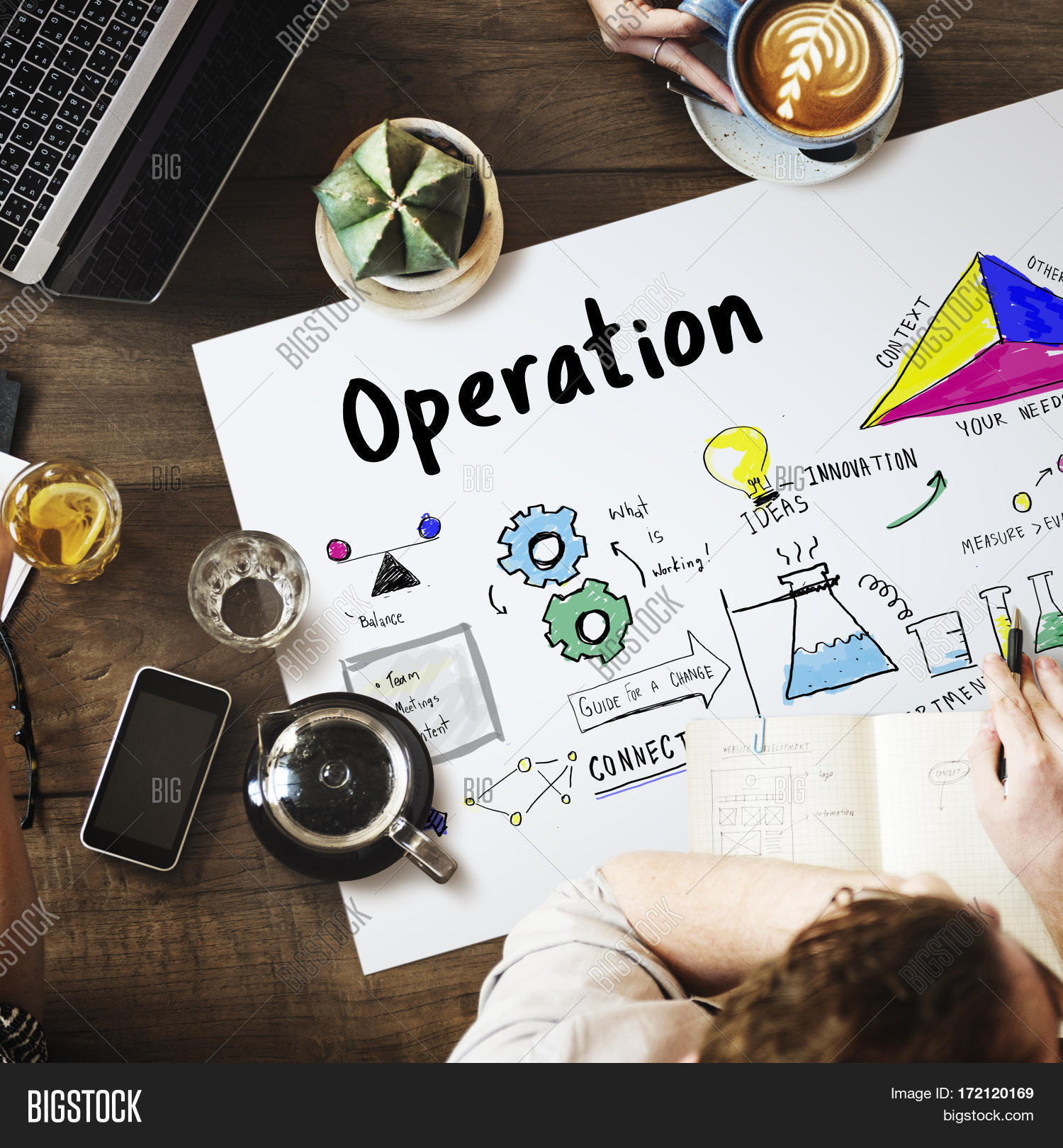 Science Lab Process Image & Photo (Free Trial) | Bigstock