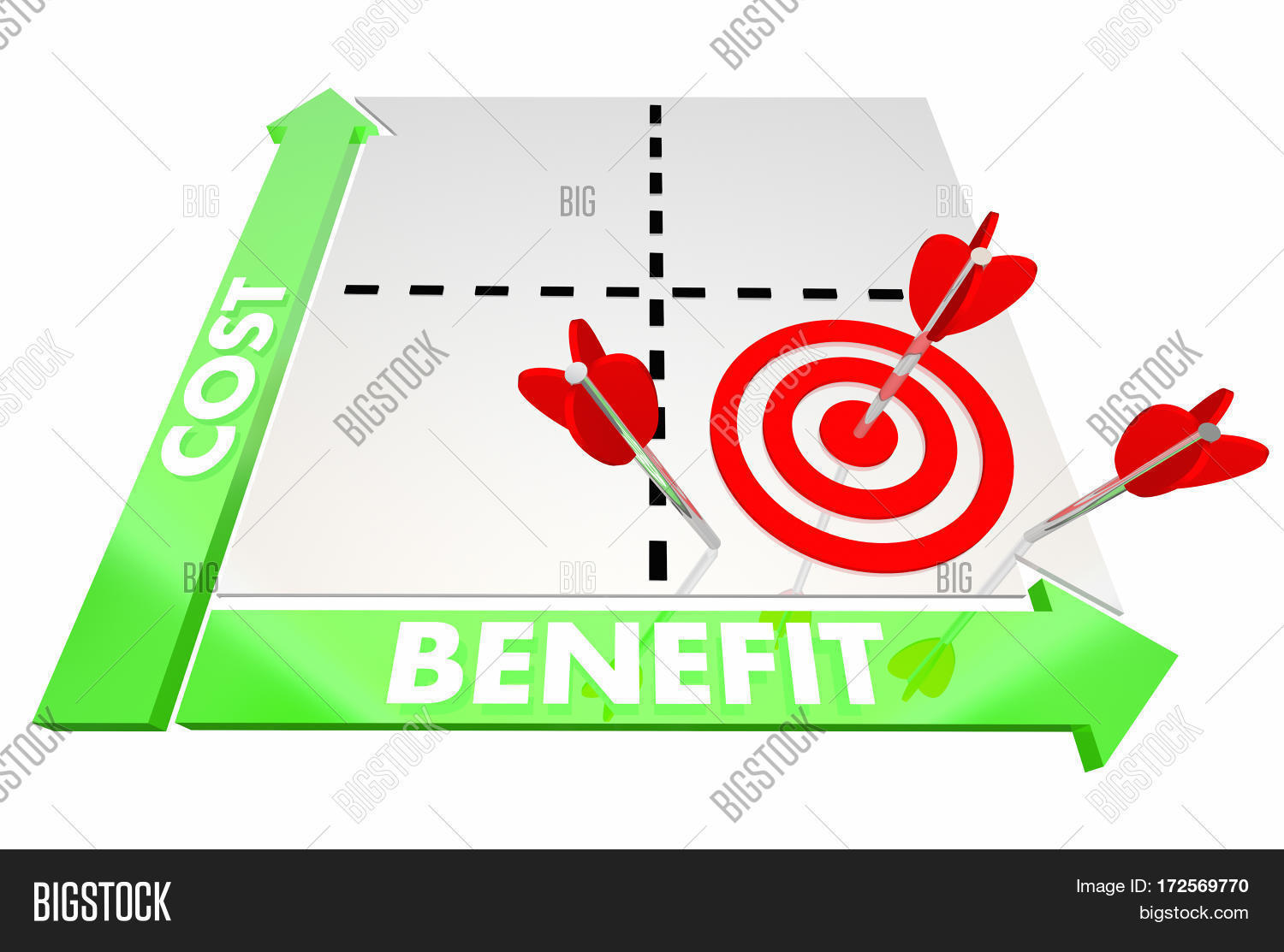 Cost Vs Benefit Image & Photo (Free Trial) | Bigstock