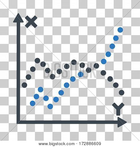 Functions Plot Vector Vector & Photo (Free Trial) | Bigstock