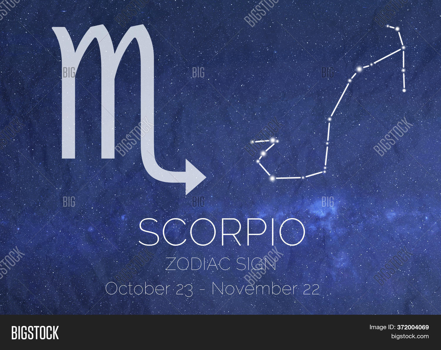 Astrograph Scorpio In Astrology