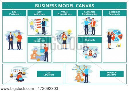 Business Model. Vector & Photo (Free Trial) | Bigstock