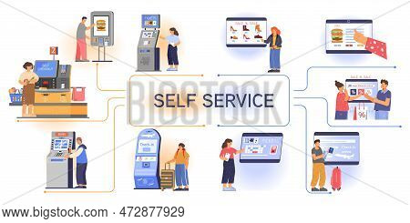 Flowchart Use Self Vector & Photo (Free Trial) | Bigstock
