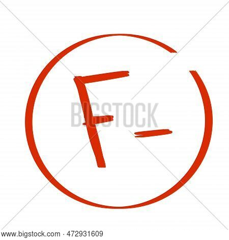 F Minus Grade