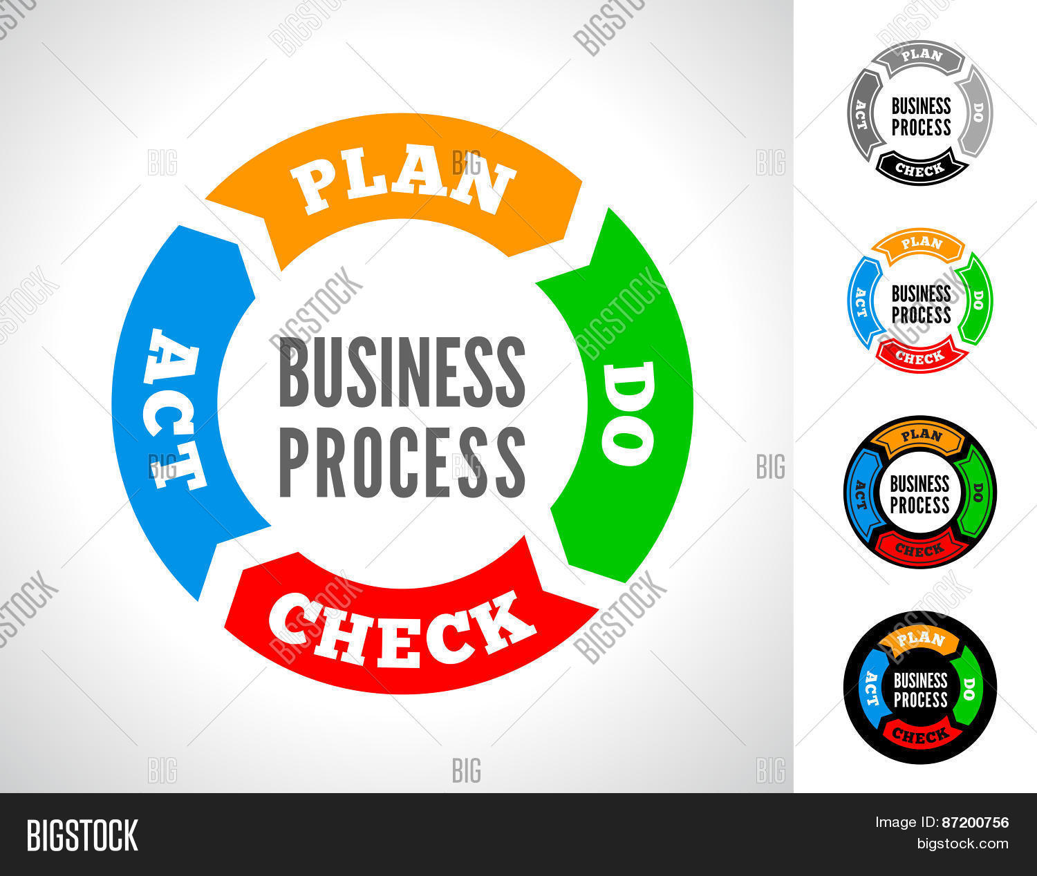 PDCA Vector Vector & Photo (Free Trial) | Bigstock