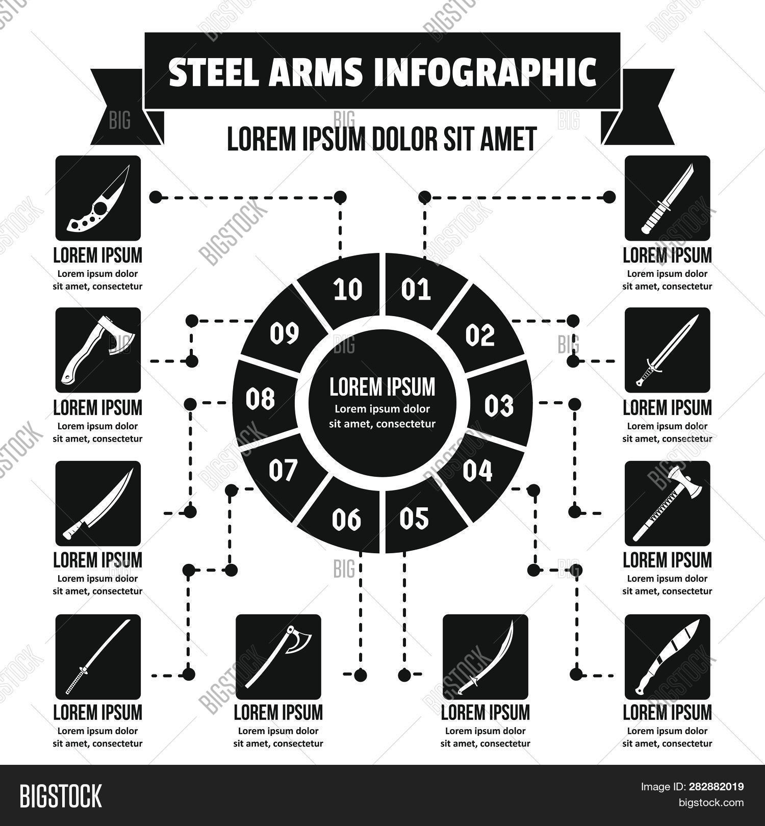 Steel Arms Infographic Image & Photo (Free Trial) | Bigstock
