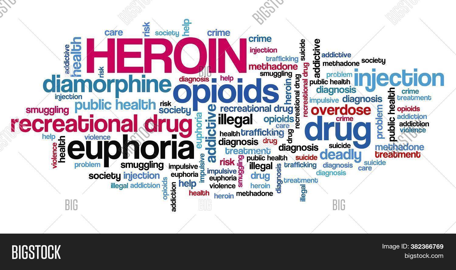 Heroin Word Cloud Image & Photo (Free Trial) | Bigstock
