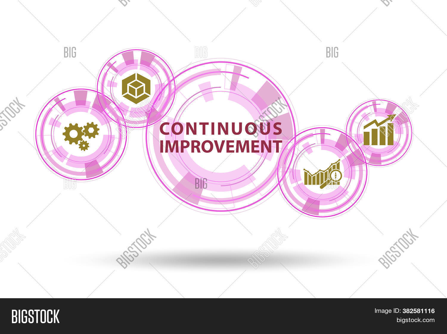 Continuous Improvement Image & Photo (Free Trial) | Bigstock