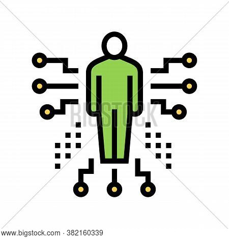 Human Characteristics Vector & Photo (Free Trial) | Bigstock