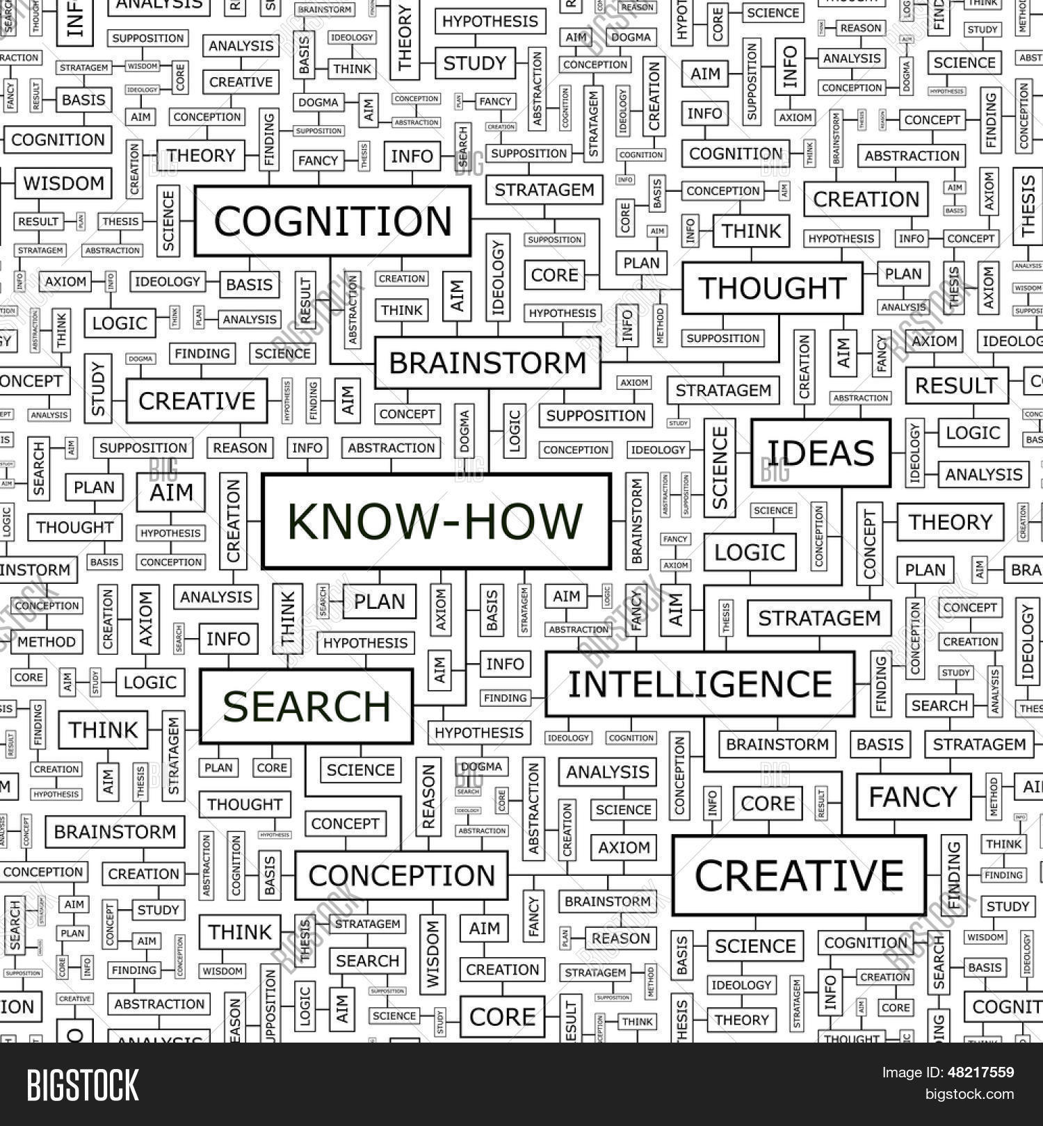 KNOW-HOW. Background Vector & Photo (Free Trial) | Bigstock