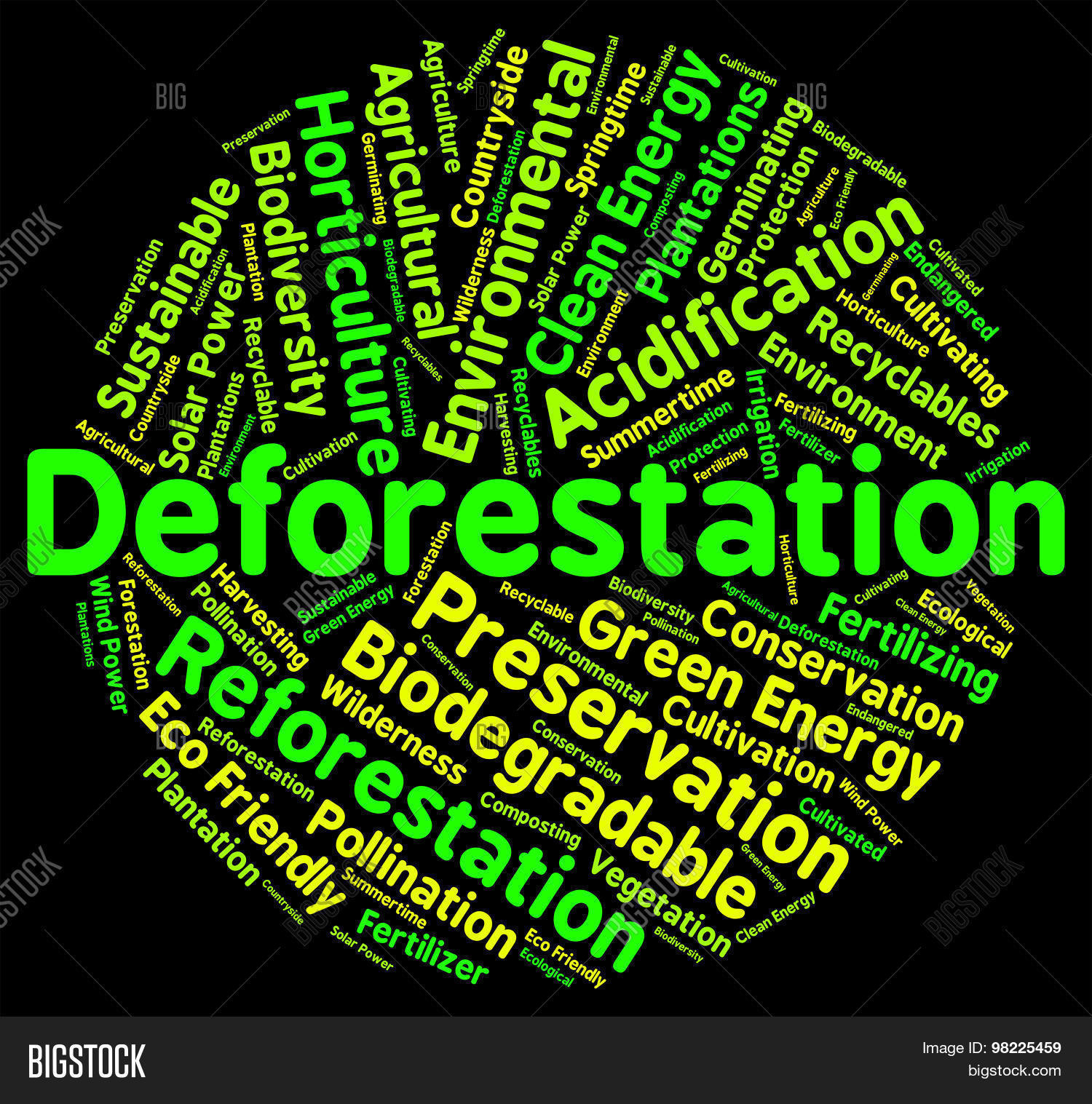 Deforestation Word Image & Photo (Free Trial) | Bigstock