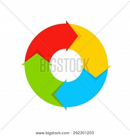 Cycle Loop Diagram. Vector & Photo (Free Trial) | Bigstock