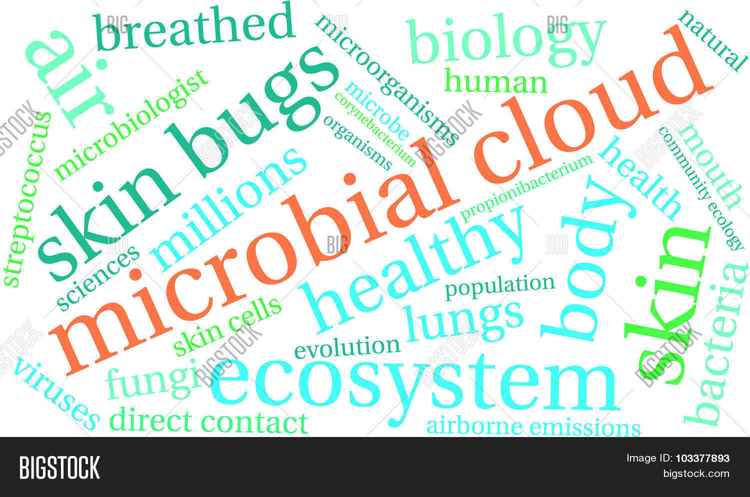 Microbial Cloud Word Vector & Photo (Free Trial) | Bigstock