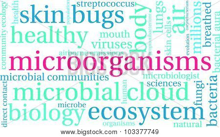 Microorganisms Word Vector & Photo (Free Trial) | Bigstock