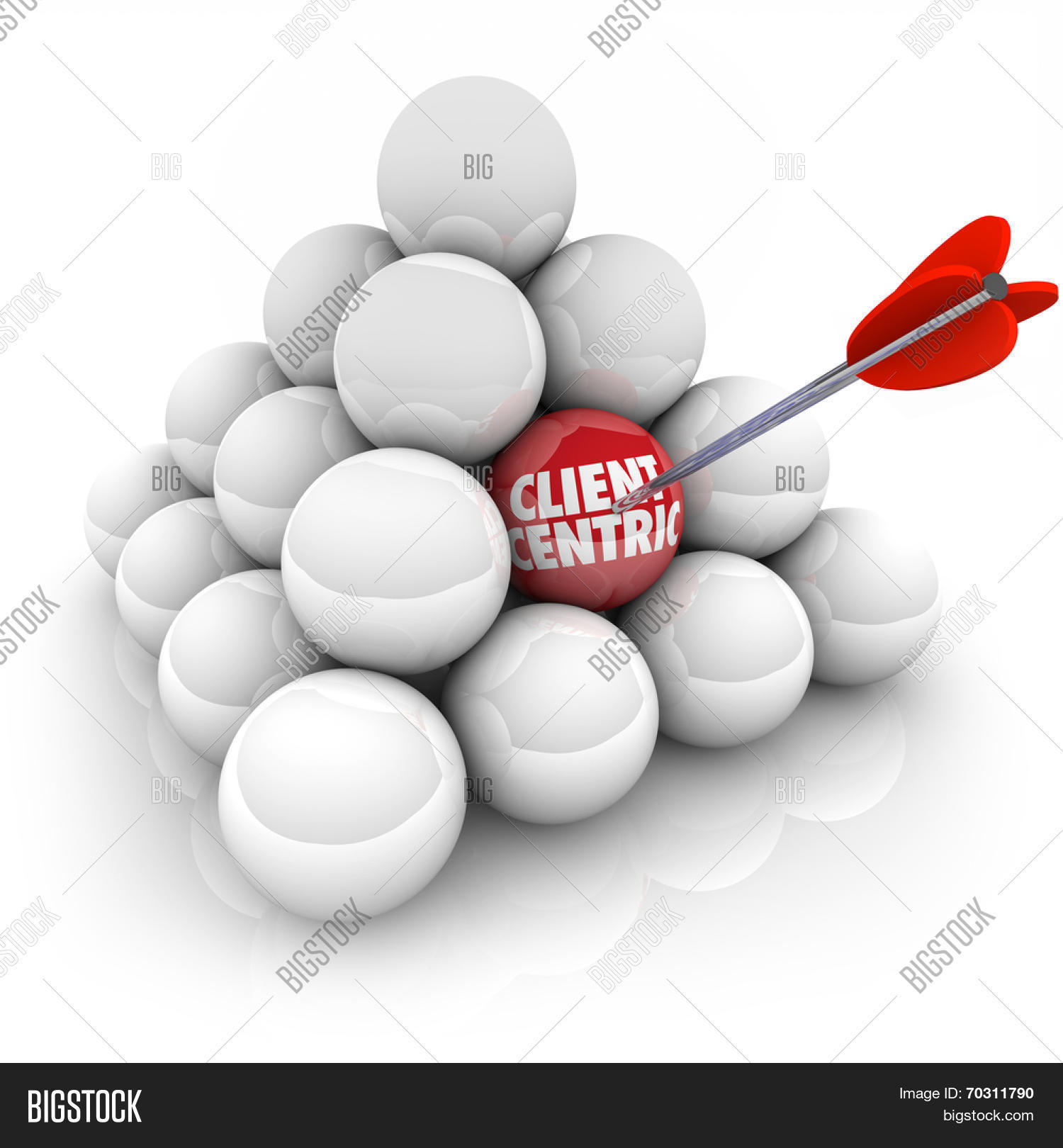 Client Centric Words Image & Photo (Free Trial) | Bigstock