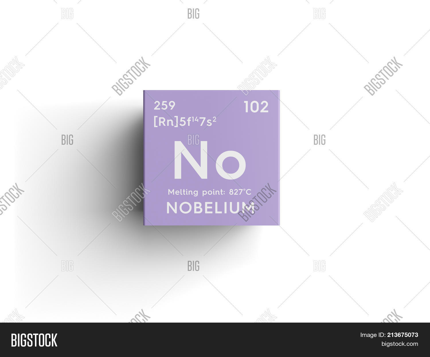 Nobelium. Actinoids. Image & Photo (Free Trial) | Bigstock