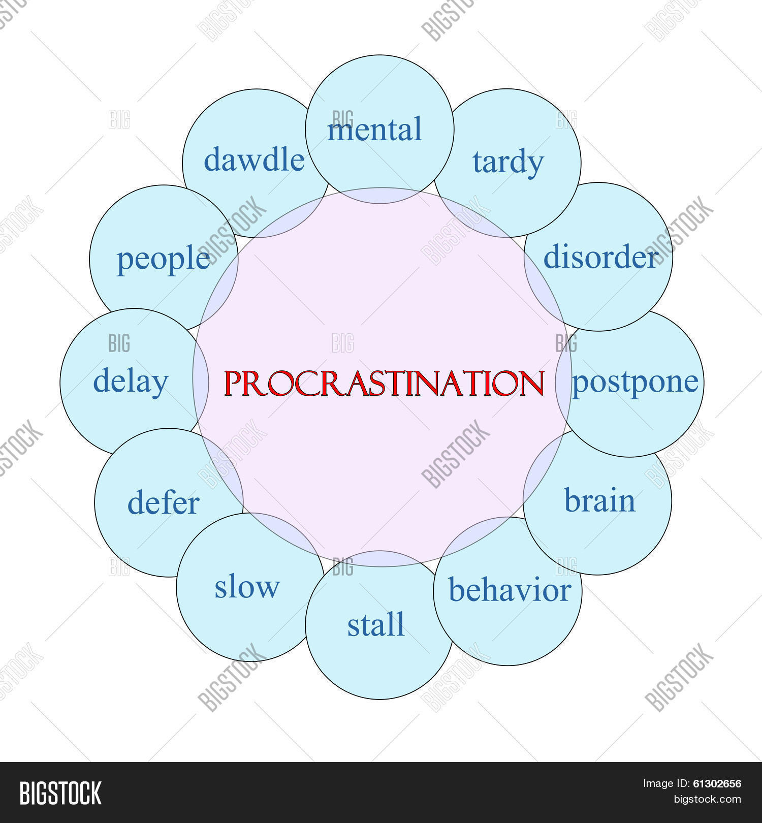 Procrastination Image & Photo (Free Trial) | Bigstock