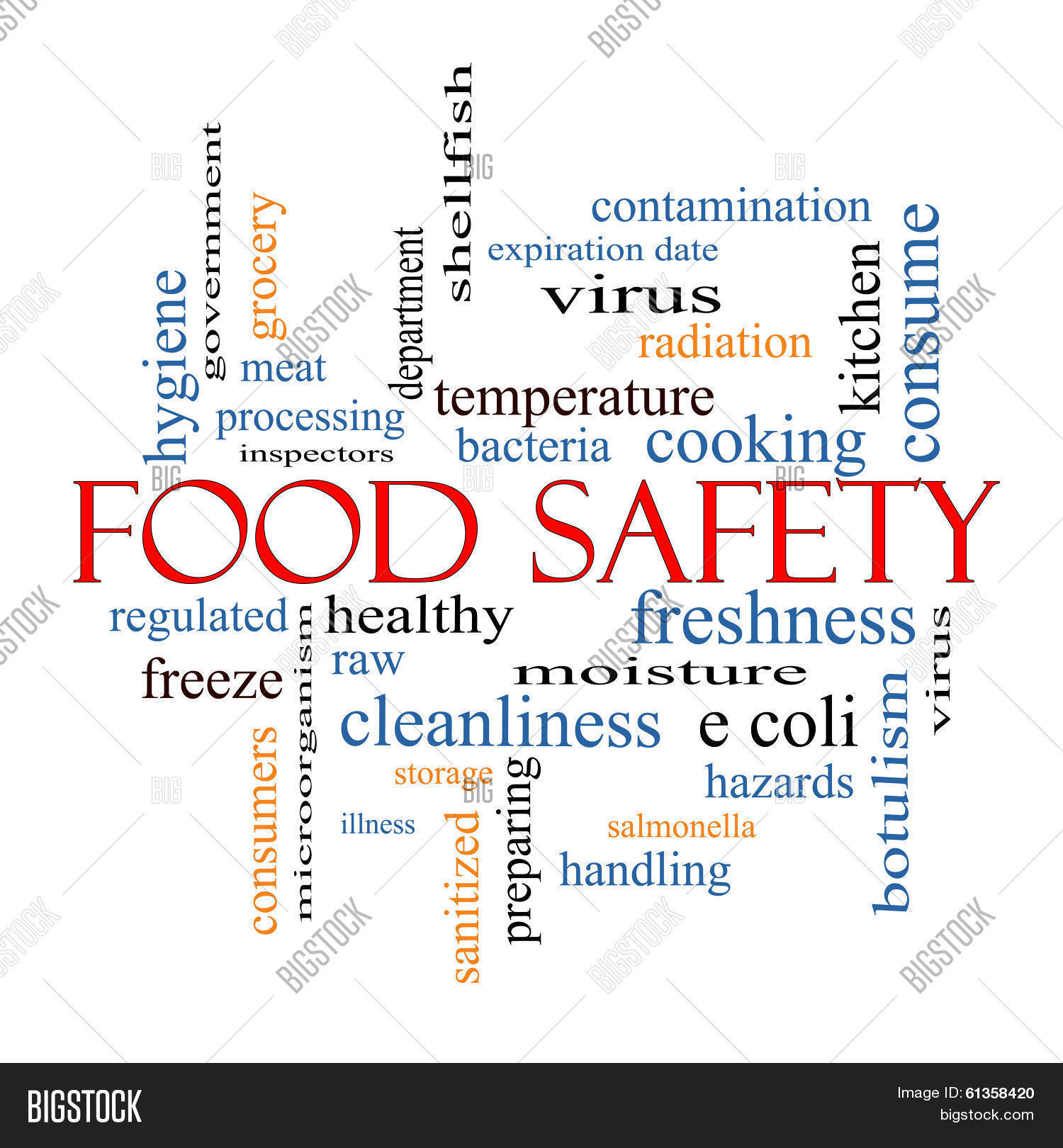 Food Safety Word Cloud Image & Photo (Free Trial) | Bigstock