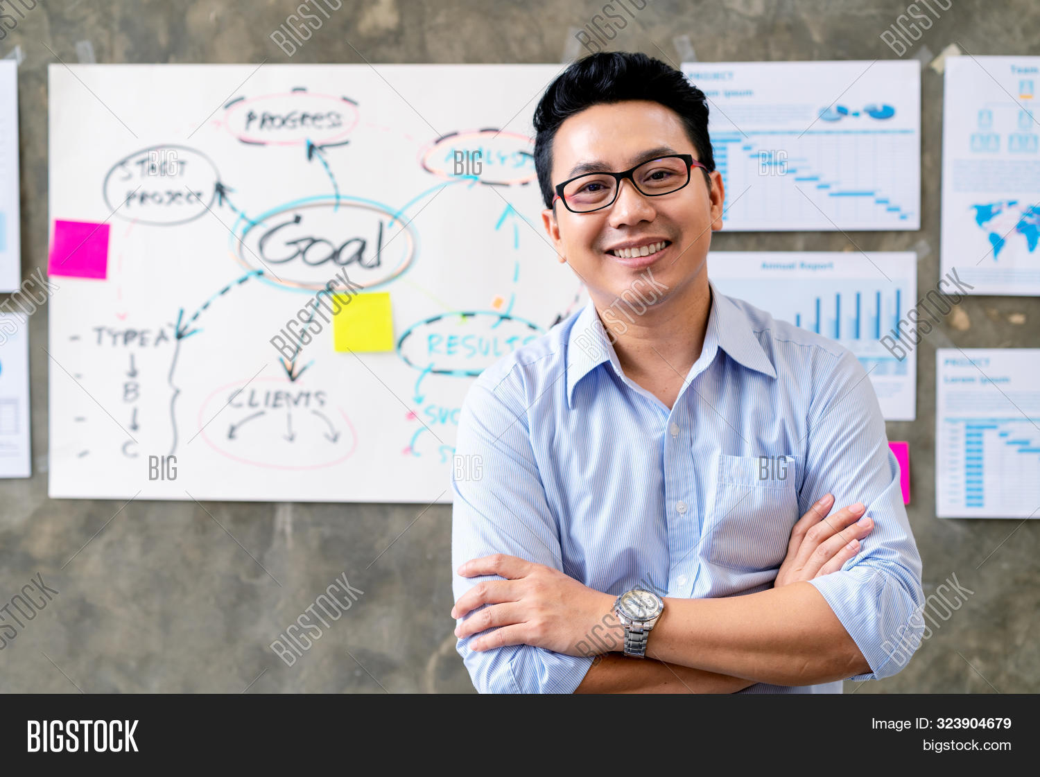 Portrait Happy Asian Image & Photo (Free Trial) | Bigstock