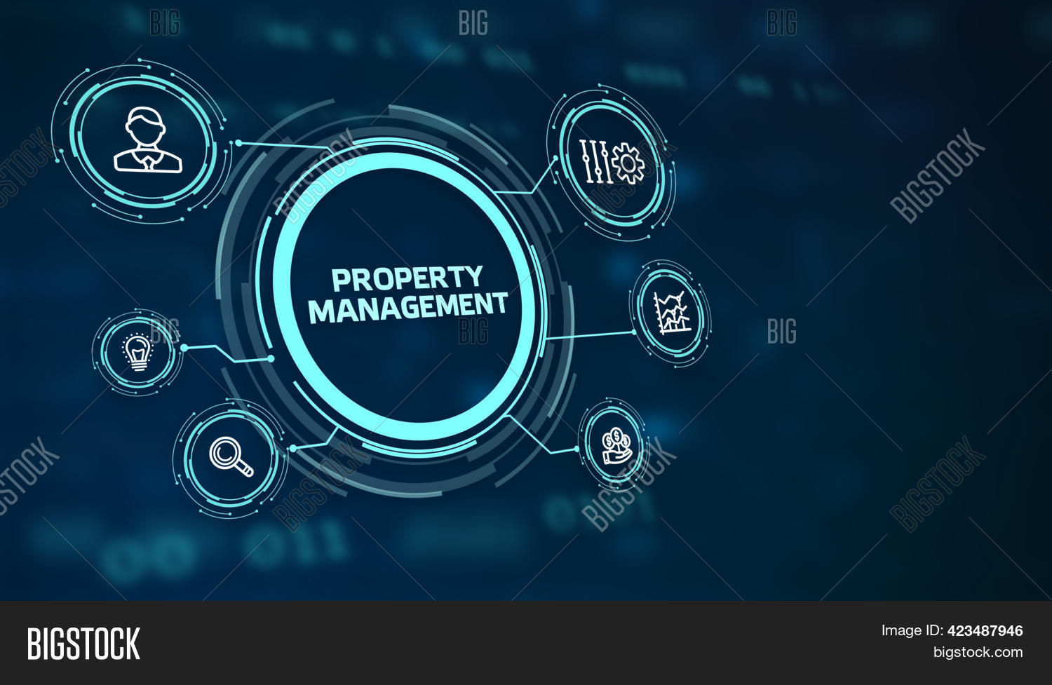 Property Management Image & Photo (Free Trial) | Bigstock