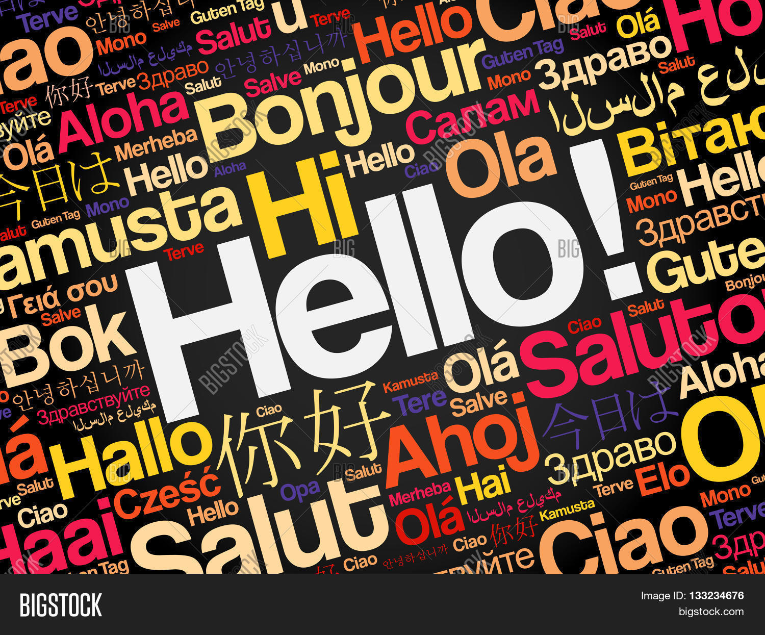 The Word Hello In Different Languages