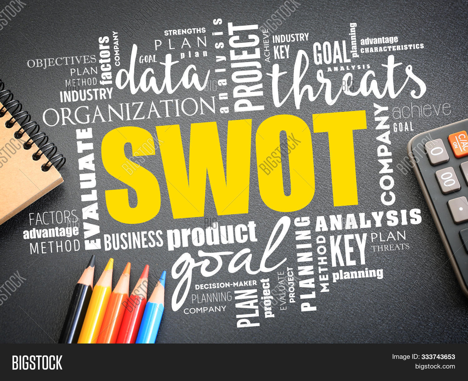 Swot Analysis ( Swot Image & Photo (Free Trial) | Bigstock