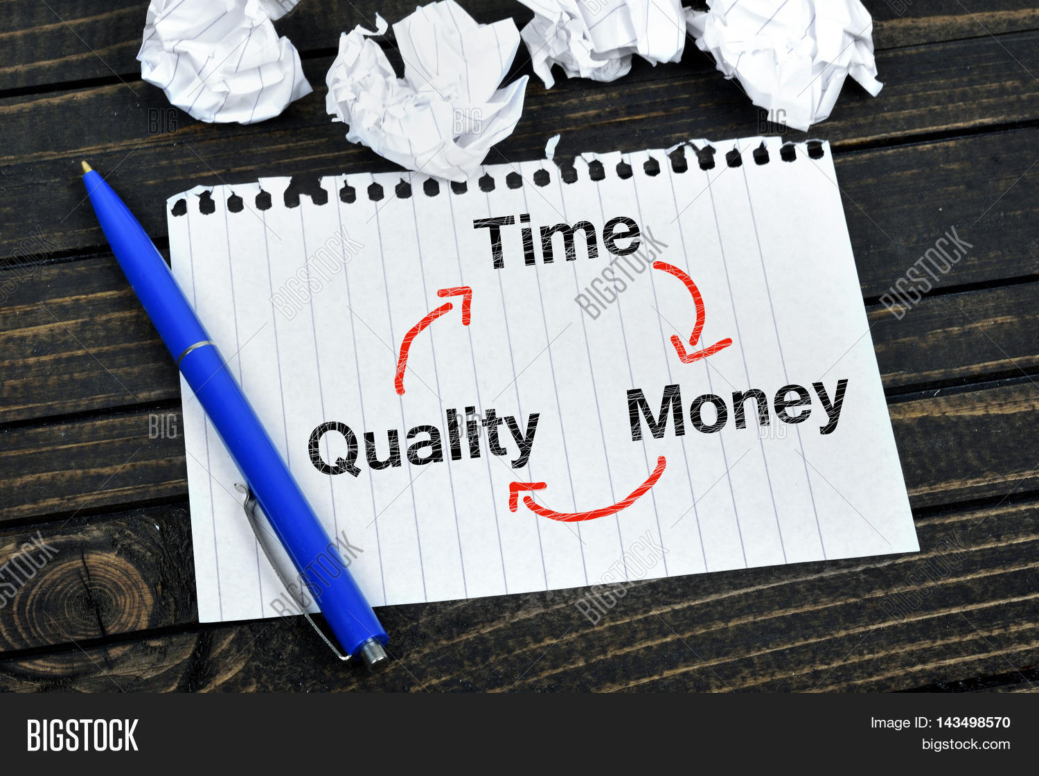 Time Quality Money Image & Photo (Free Trial) | Bigstock