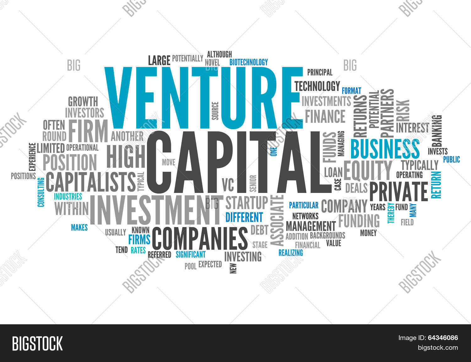 Word Cloud Venture Image & Photo (Free Trial) | Bigstock