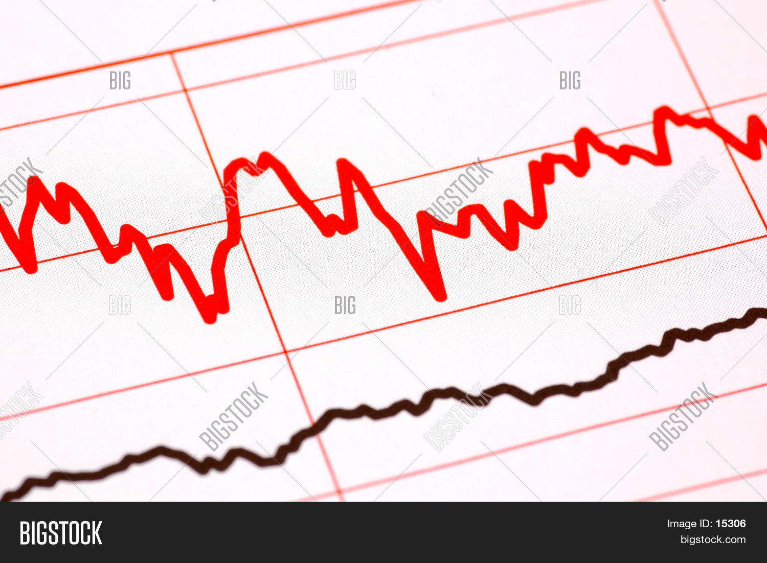 EKG Style Chart Image & Photo (Free Trial) | Bigstock